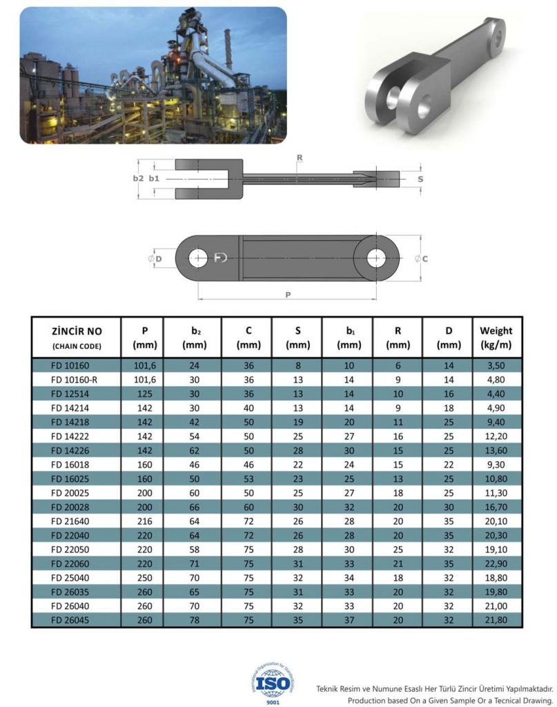 Forged Link Chains – FD Zincir